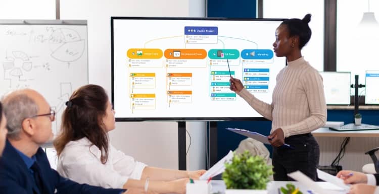 Mind Mapping Software by MindManager | MindManager