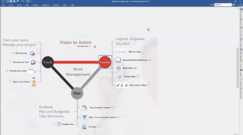 MindManager Webinars and Events