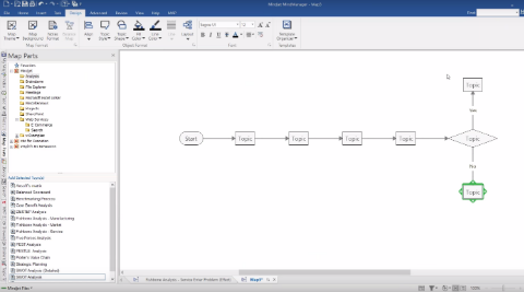 MindManager Webinars and Events