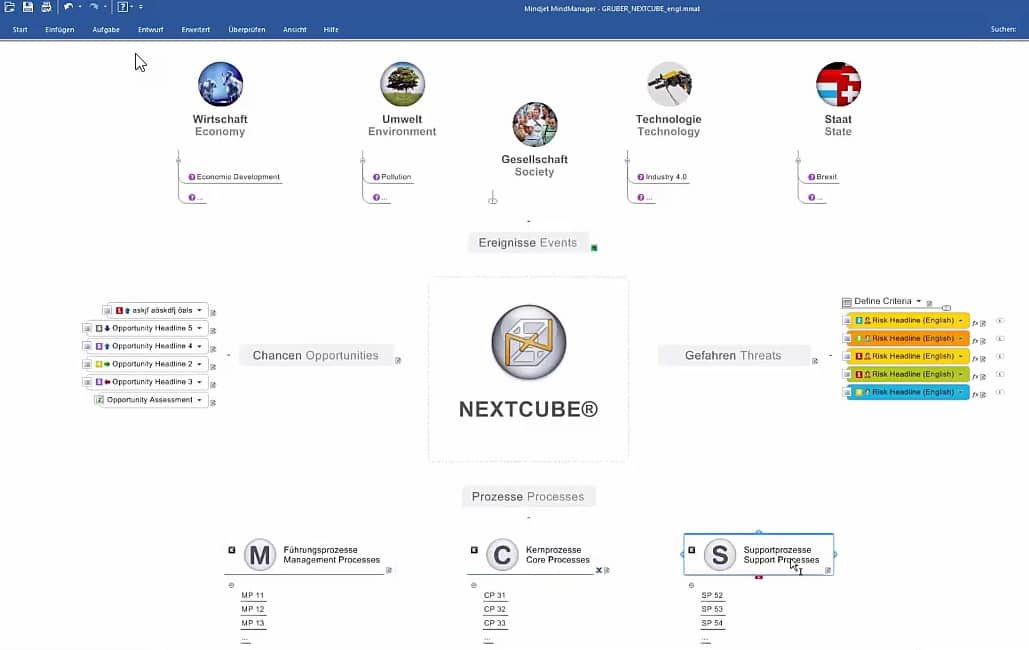MindManager Webinars and Events