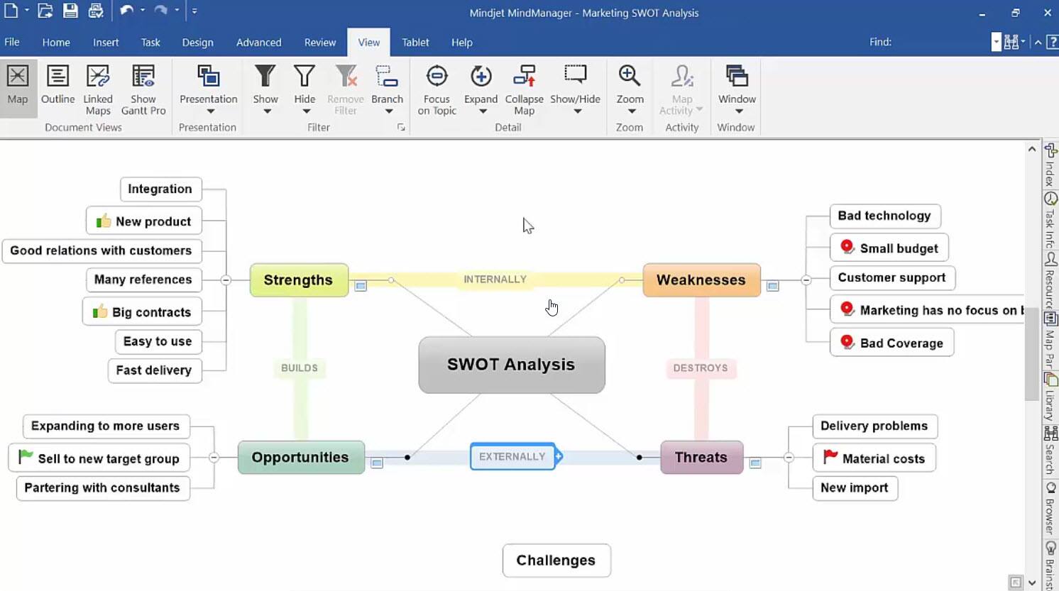 MindManager Webinars and Events