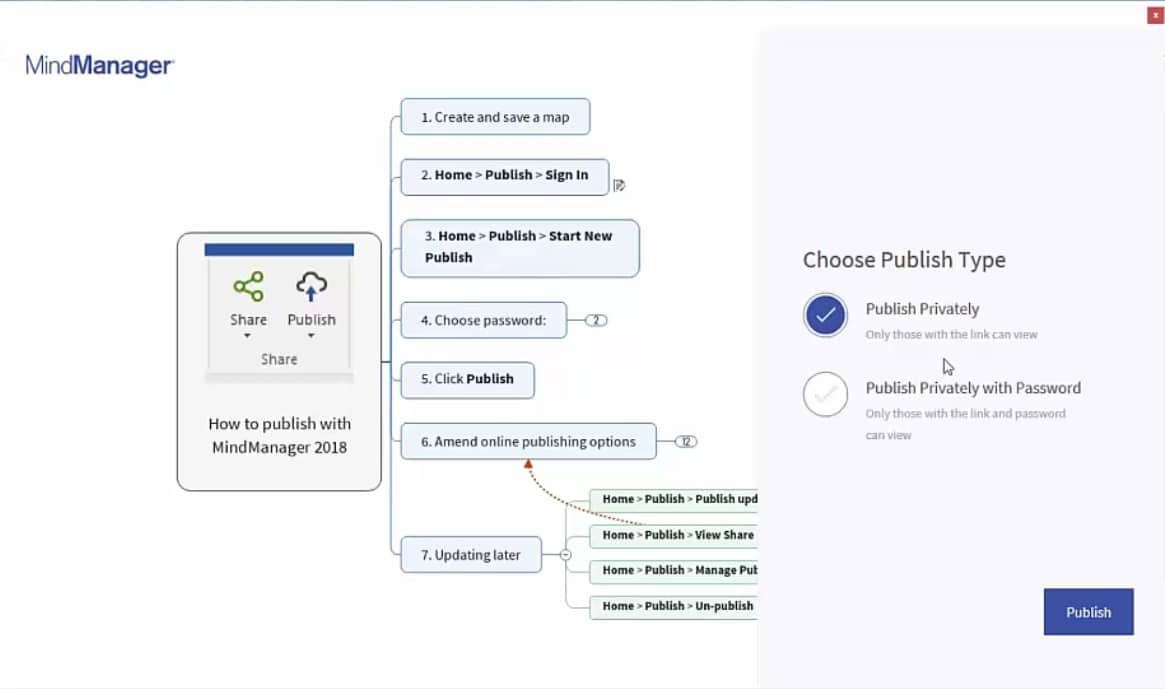 MindManager Webinars and Events