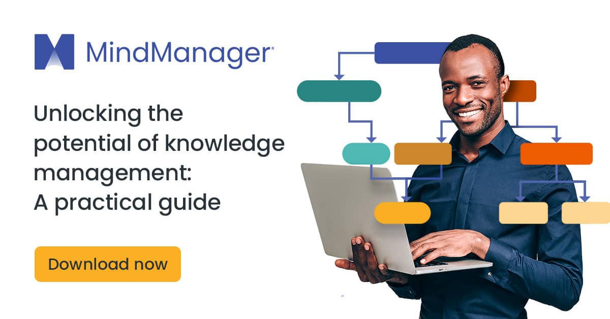 Unlocking the potential of knowledge management: A practical guide