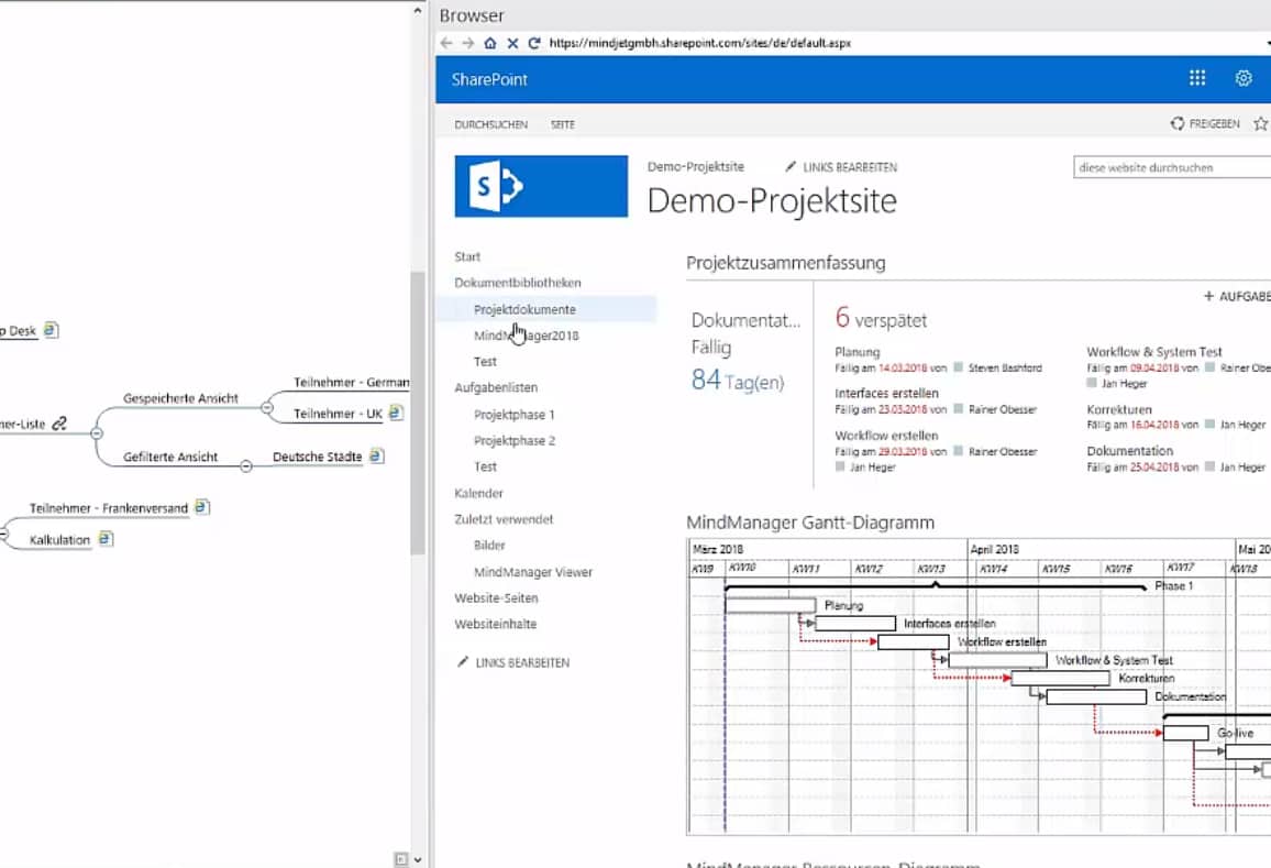 Webinare und Events | Mindjet de