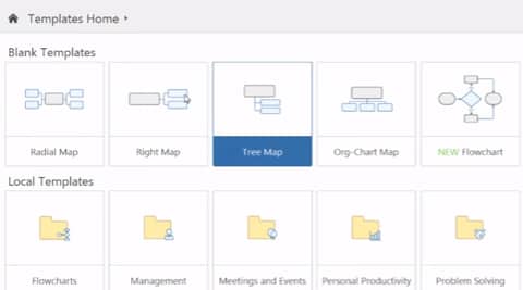 Getting Started with MindManager for Windows Tutorial: Using Flowcharts ...