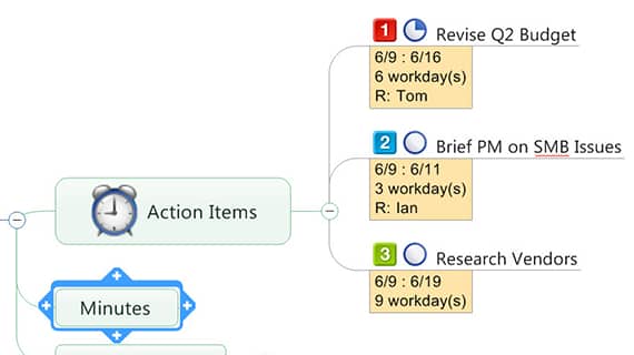 Better Meeting Management with MindManager | Mindjet