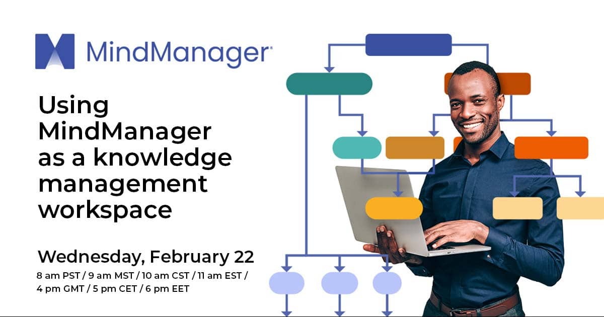 Using MindManager as a knowledge management workspace